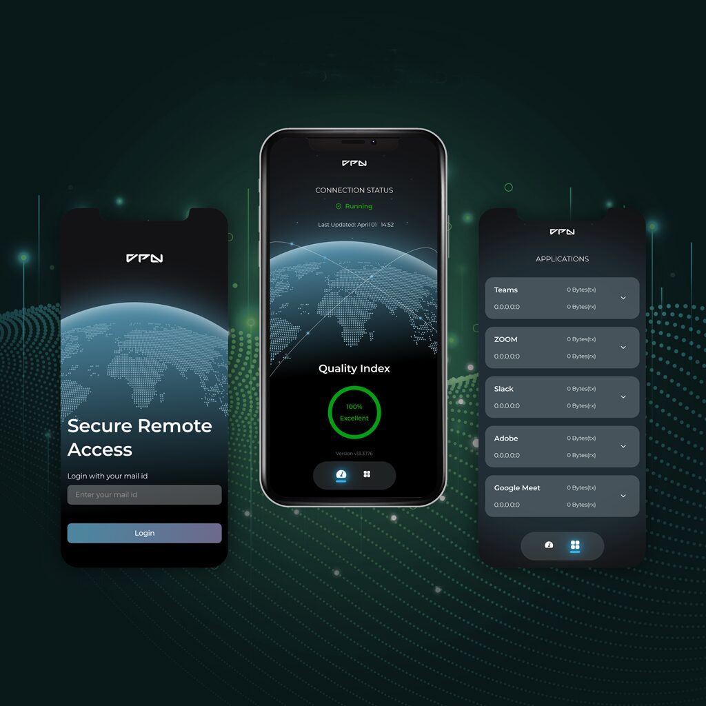 Secure Remote Access Application - Synclovis Systems
